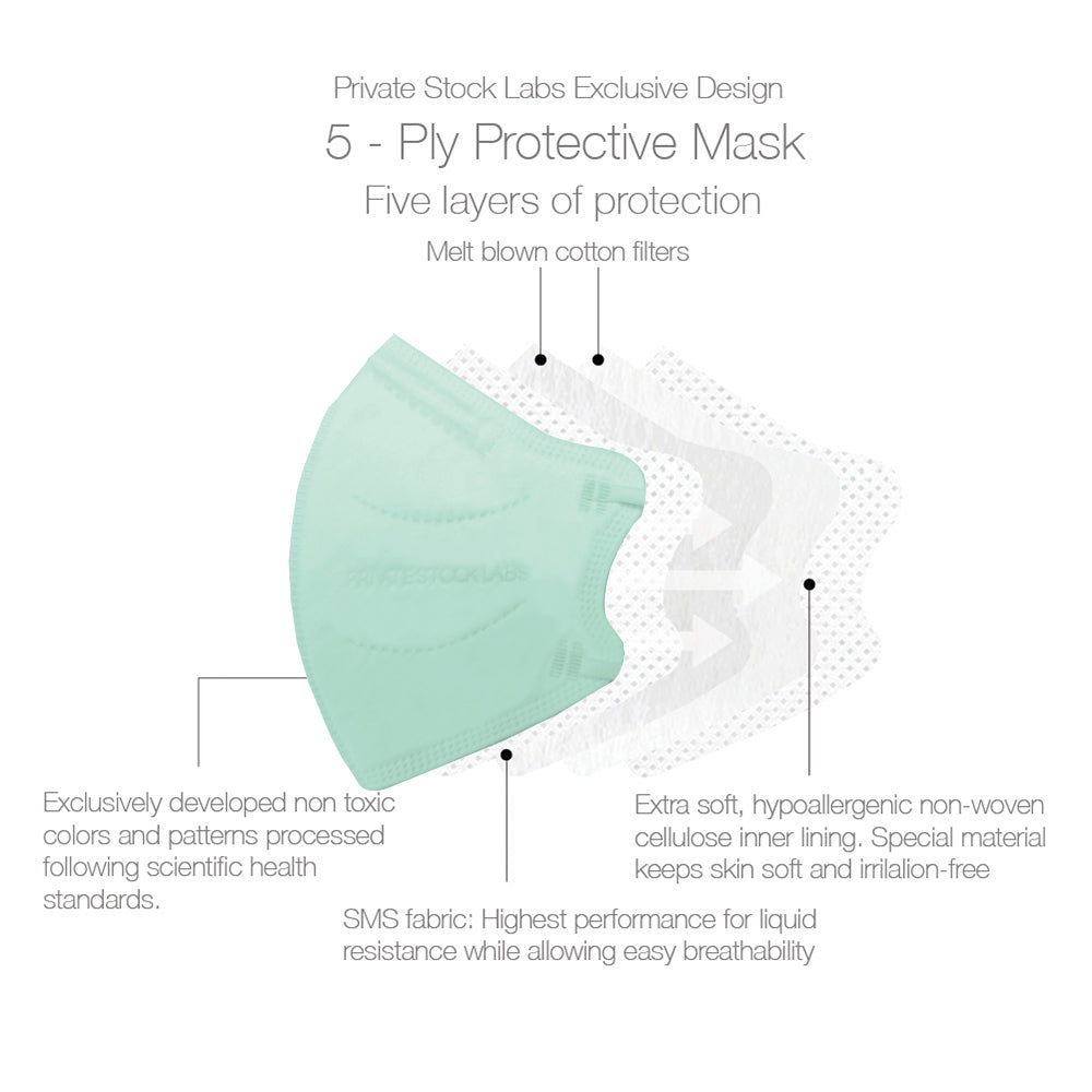 Petite KN95 Protective Mask - Pastel Series - Mint Green (Pack of 5 ...